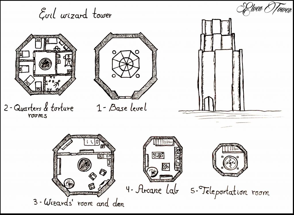 Evil wizard's tower