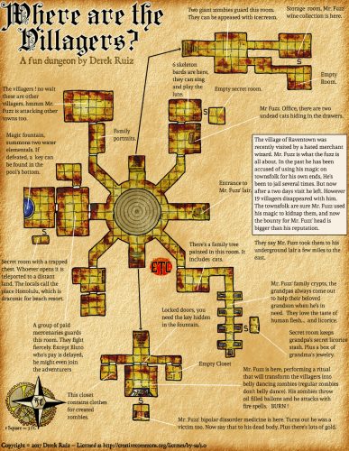 One Page Dungeon Entry